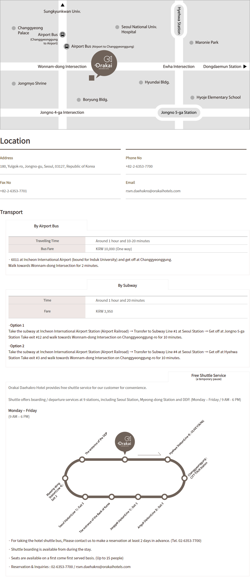 Korean Society of Pediatric Nephrology