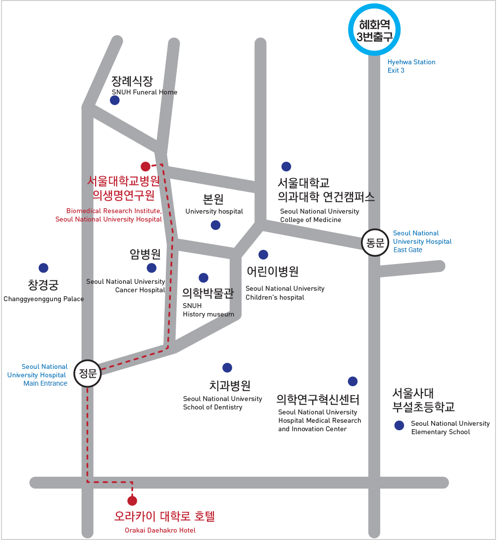 Korean Society of Pediatric Nephrology